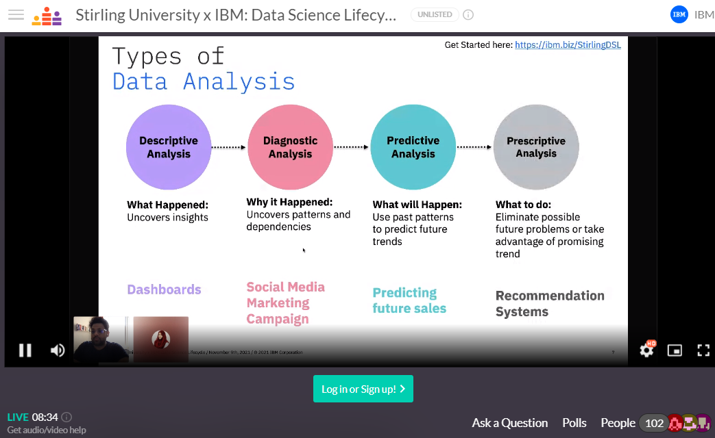 Data Science Lifecycle Workshop by IBM – UNIVERSITY OF STIRLING UAE