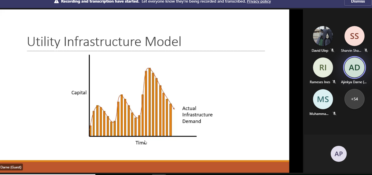 Guest Lecture Fundamentals Of Cloud Computing University Of Stirling Uae